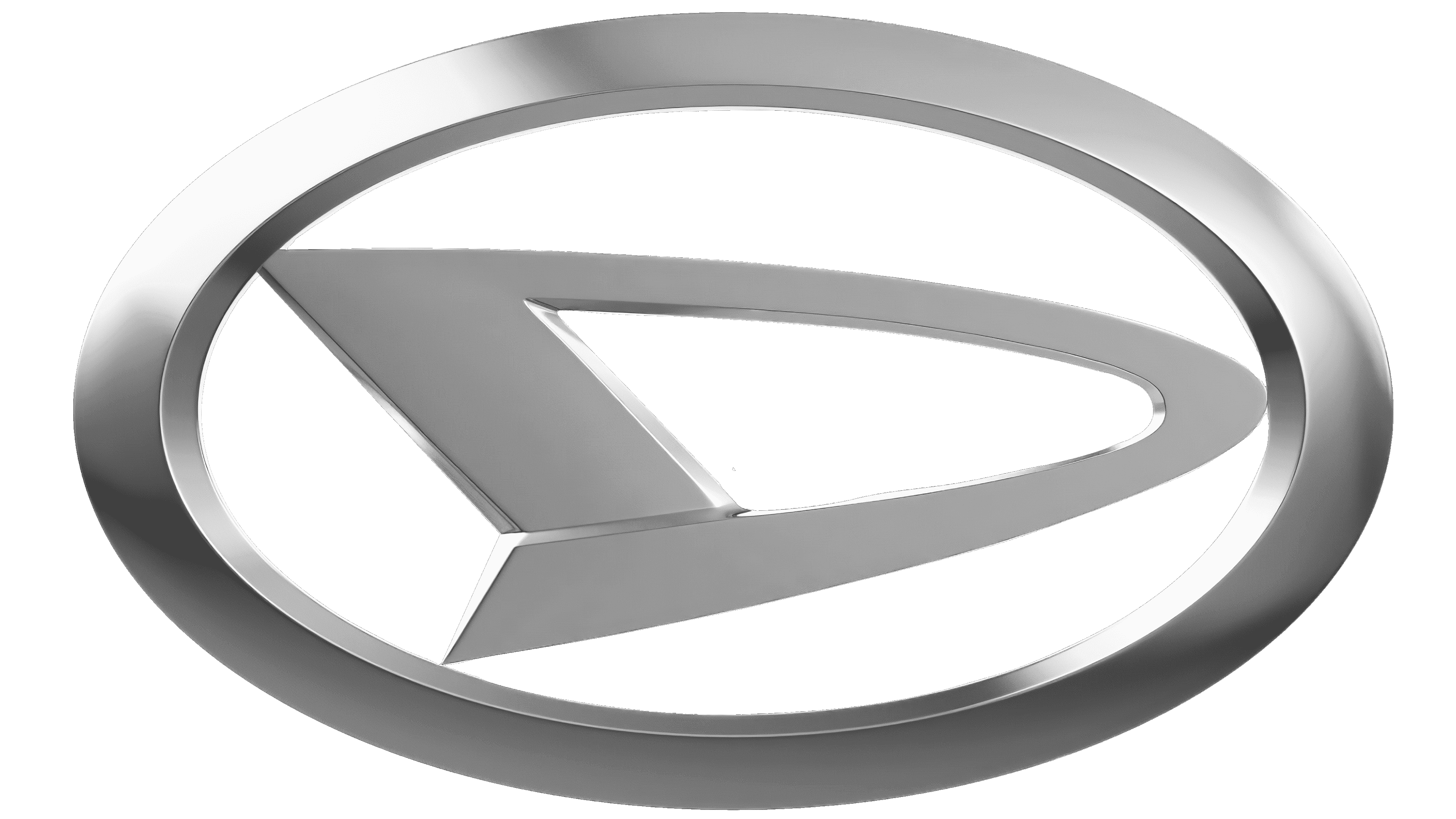 Daihatsu - Autohaus.sk